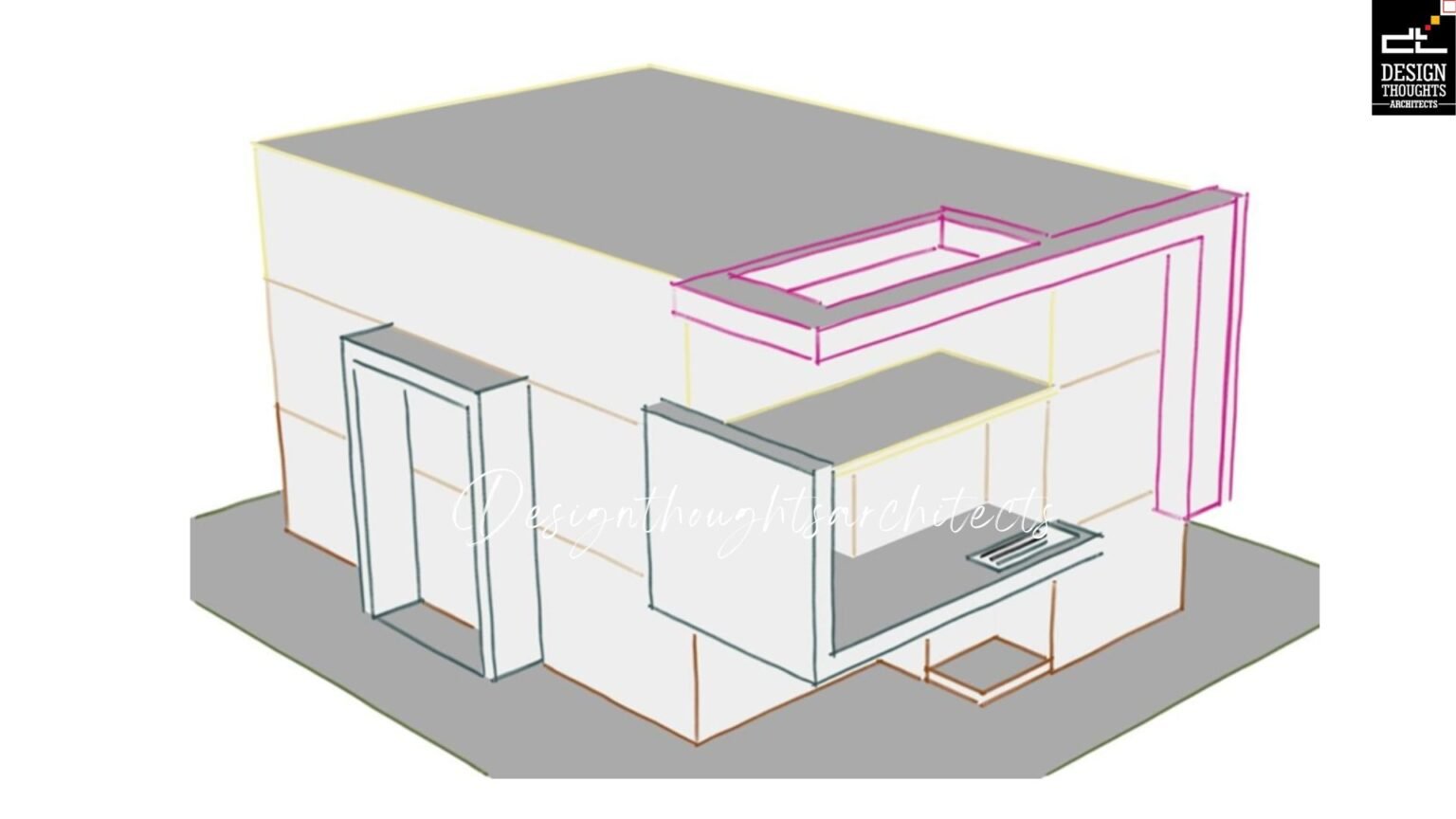 Contemporary House Designs: Top 7 Reasons Why it’s Trending.