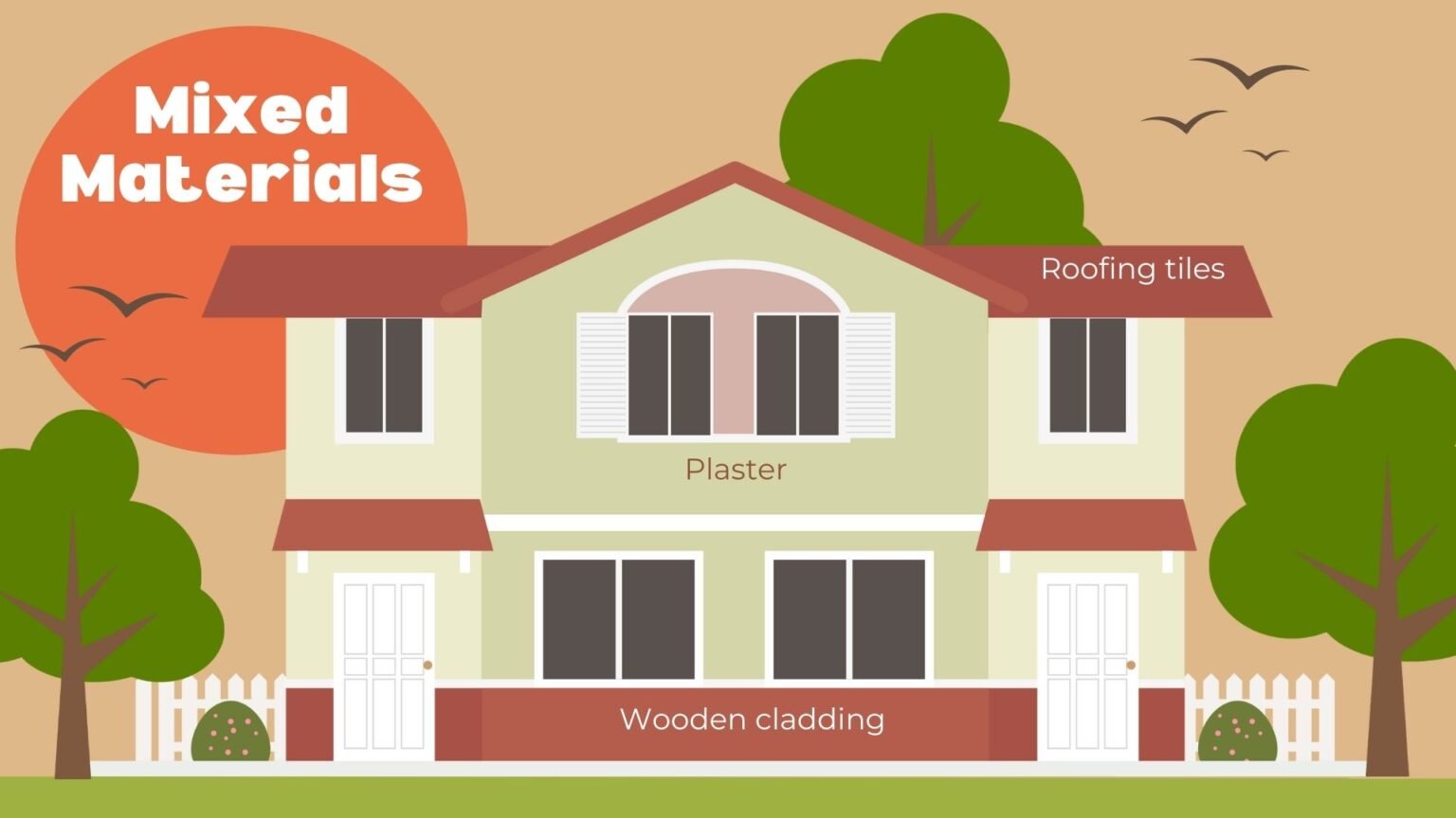 Modern House Design – Top Architecture Trends in 2023