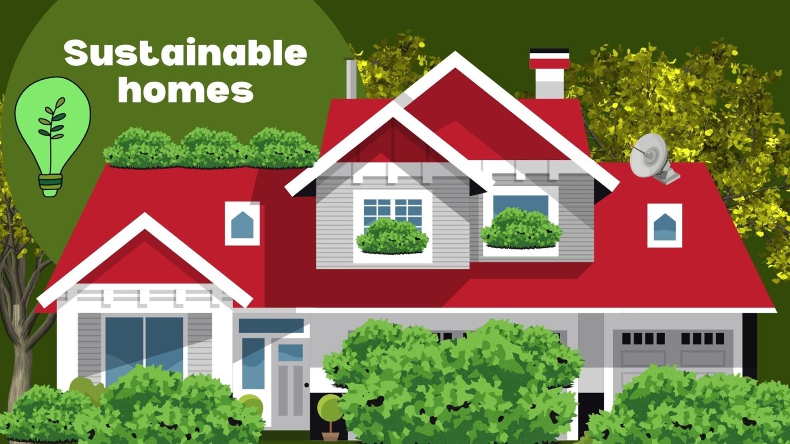 Modern House Design – Top Architecture Trends in 2023
